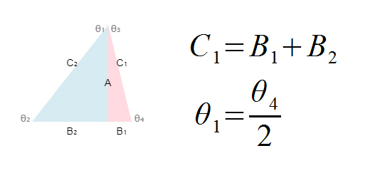 Sacred Geometry 101 – Mathematics Dude