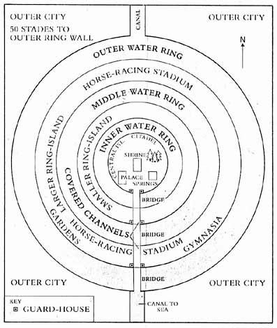 The Geometry of Atlantis – Mathematics Dude